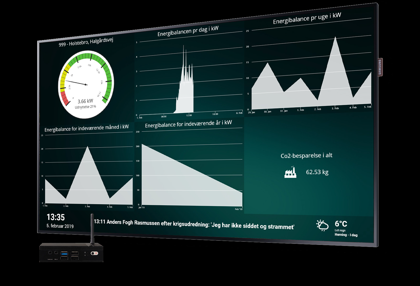 Forside - Onview by Co2Pro info - OnView